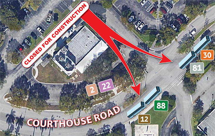 RiderAlerts - All Items