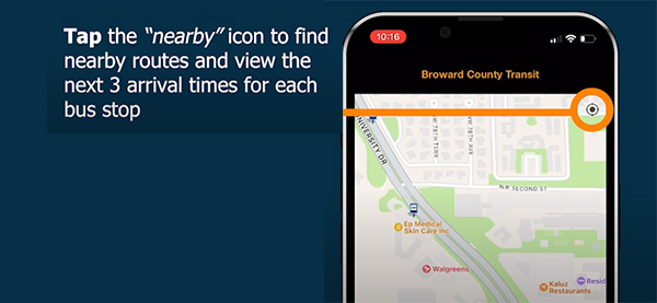 CardCarousel - All Items