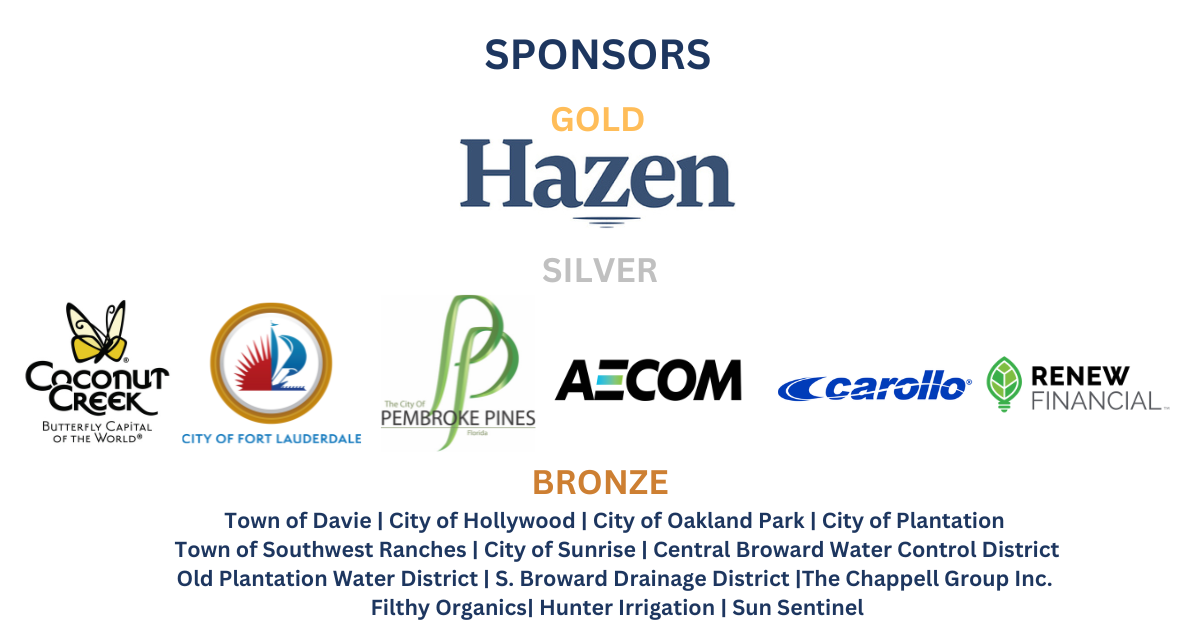 Water Conservation Water Matters