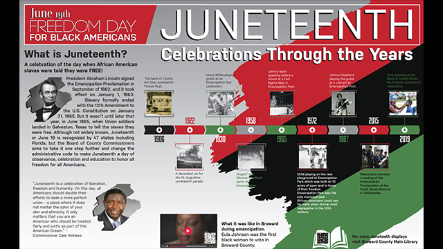 BlackHistoryMonth - All Documents