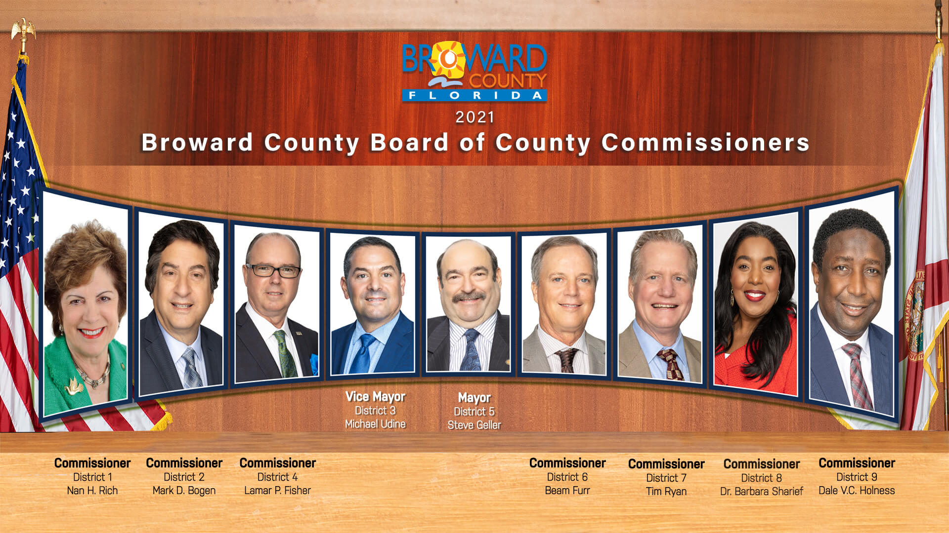 2021 County Commission